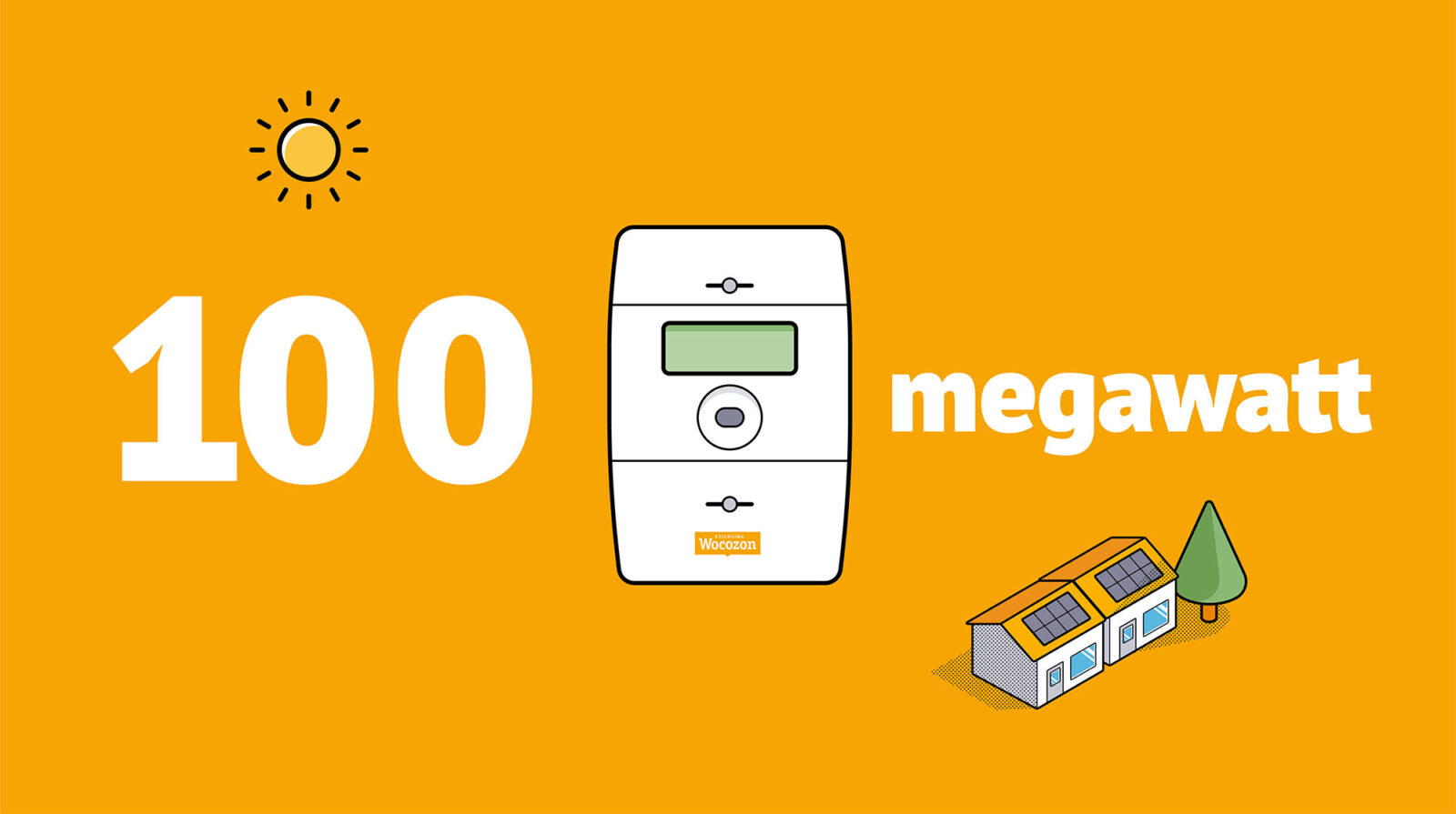 Wocozon passeert de magische grens van 100 megawatt Wocozon